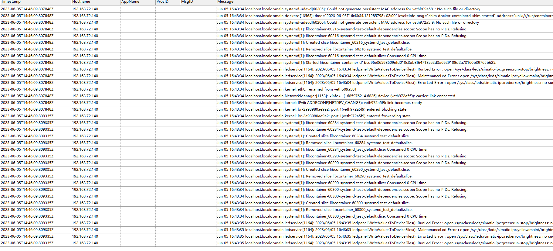 Examples - Industrial Edge Documentation