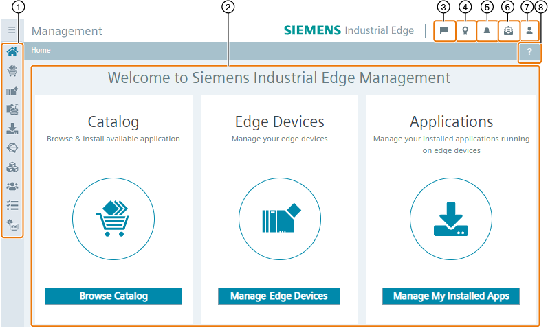 Home page - Industrial Edge Documentation