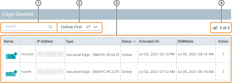 Edge Devices - Industrial Edge Documentation